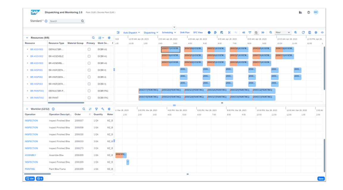 SAP DM | T.CON Team Consulting